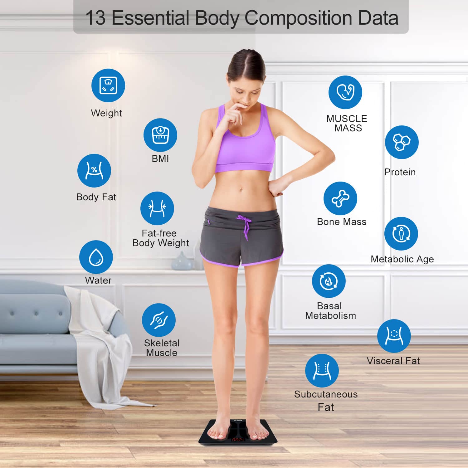 RENPHO Bluetooth Body Fat Smart Scale Elis USB Rechargeable Digital ...