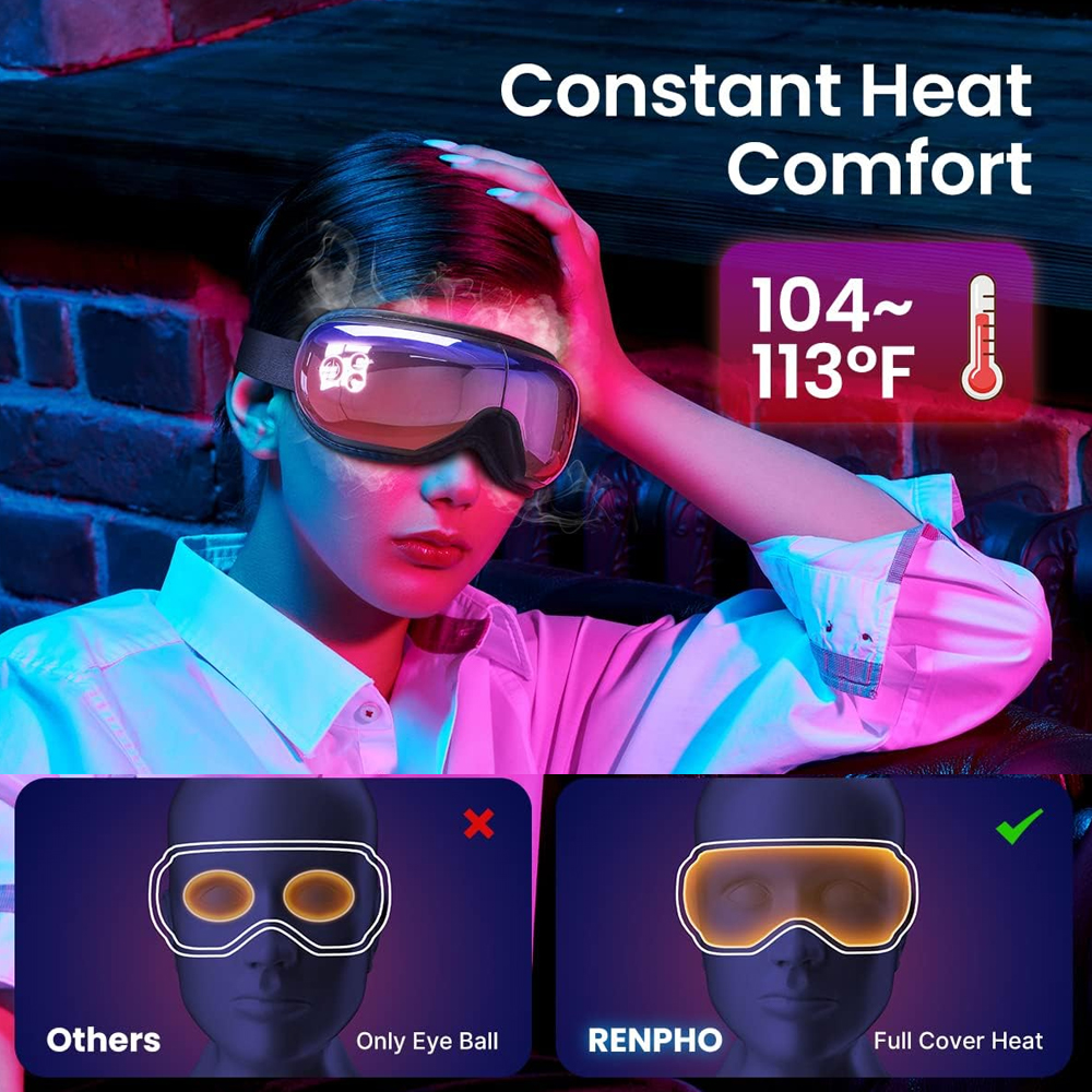 RENPHO Eye Massager with Heat & Bluetooth Music, Rechargeable Eye Care ...