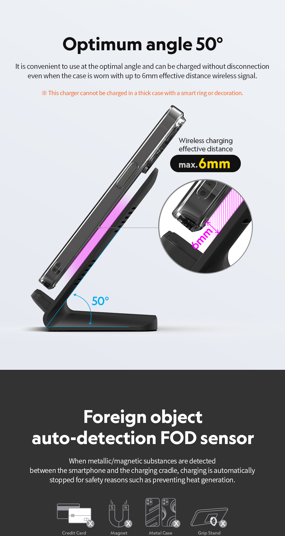 National Geographic Dual Coil Fast Wireless Stand Charger 15W with FOD ...