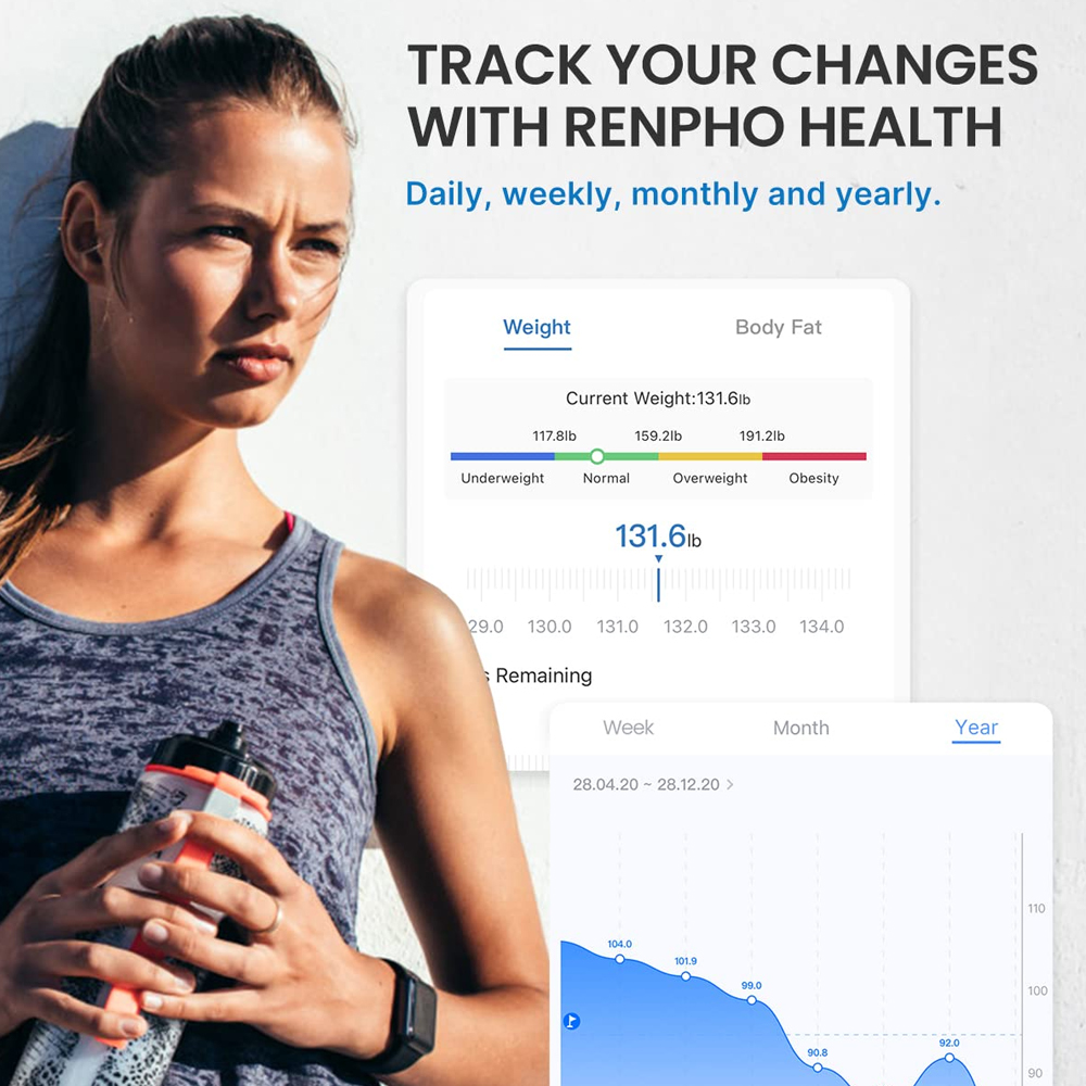 RENPHO Scale for Body Weight Battery-Free Solar Power Digital Bathroom ...