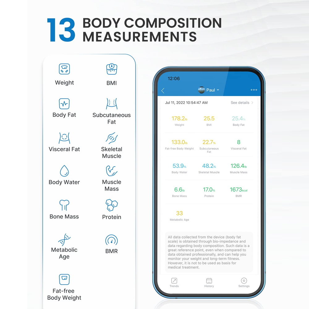 RENPHO Scale for Body Weight Battery-Free Solar Power Digital Bathroom ...
