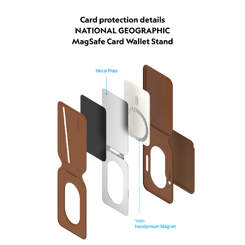 National Geographic MagSafe Card Wallet Stand PU - Harman House